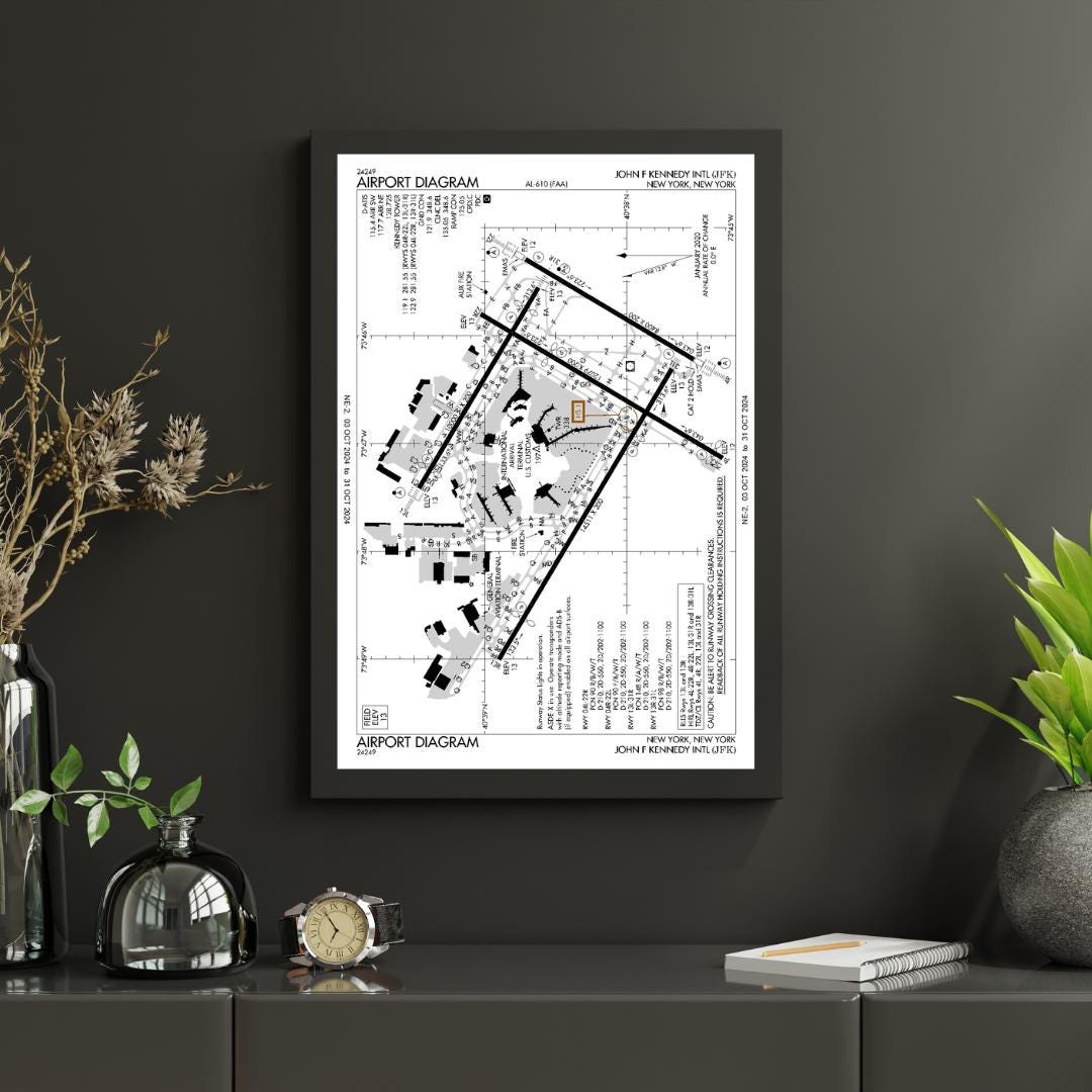 JFK Airport Layout, Giclée Art Print, JFK Poster Wall Art, Aviation ...