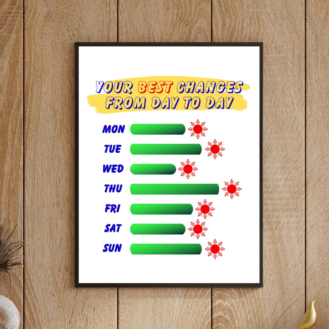 Your Best Changes Motivational Printable Wall Art Deco Encouragement ...