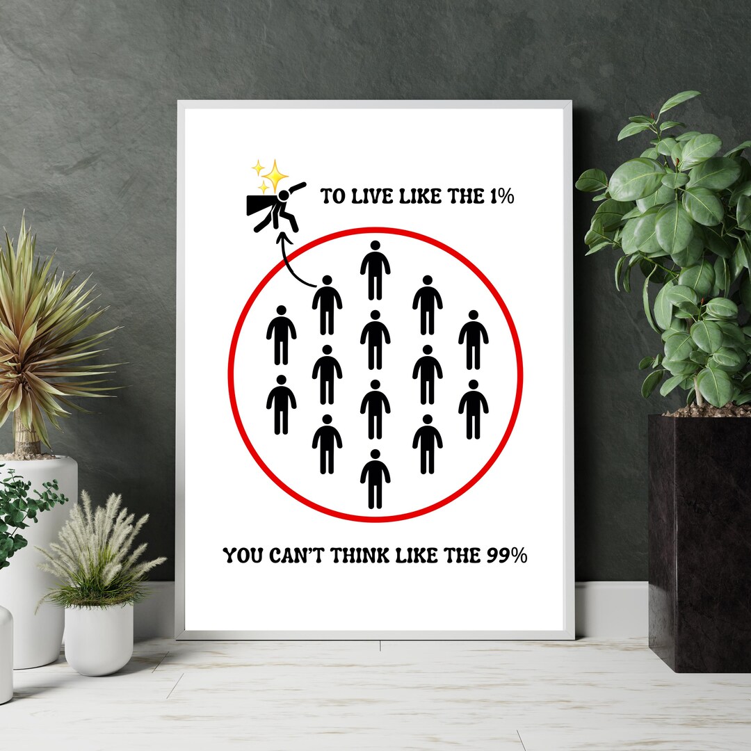 Digital Wall Art Positive Words Wall Decor Inspirational Quote Wall Art ...