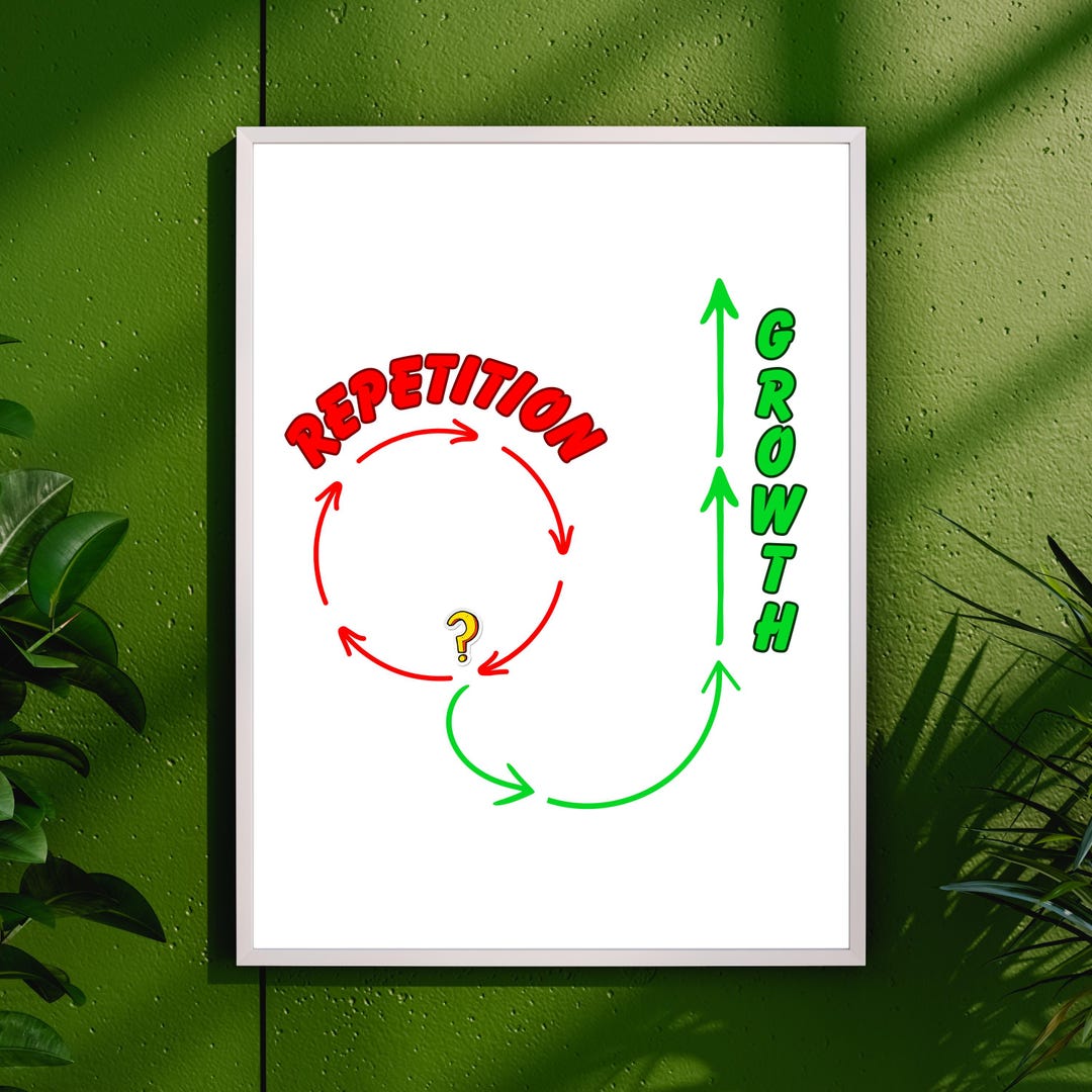Repetition Vs Growth Motivational Wall Art Perfect for Office Space ...