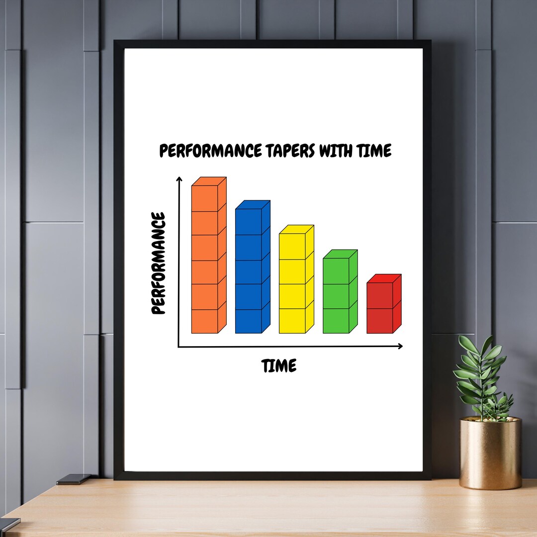 Office Cubicle Wall Art With Inspirational Words Best Gift for Friends ...