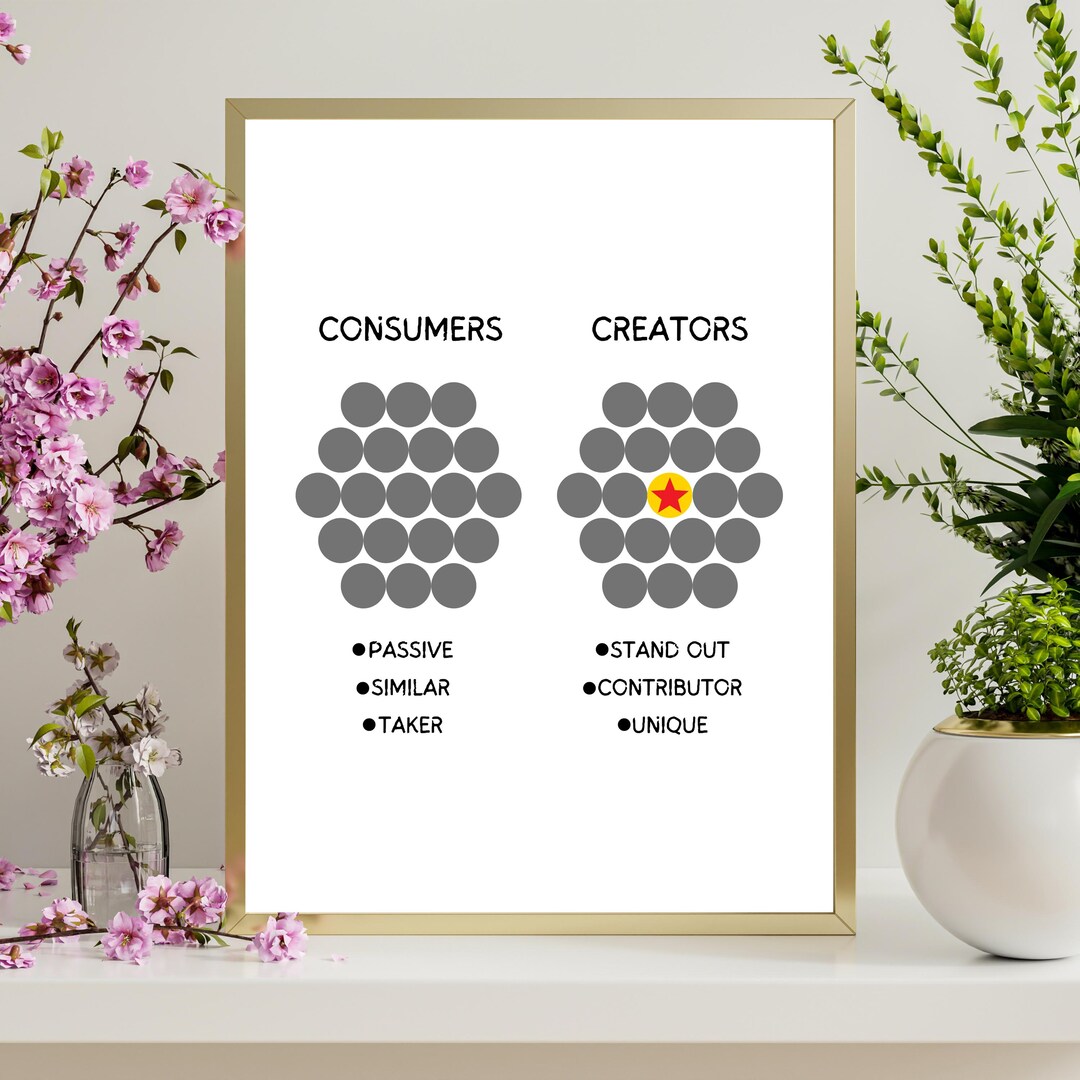 Wall Frame Living Room Decor Mindfullness Art to Boost Motivation ...