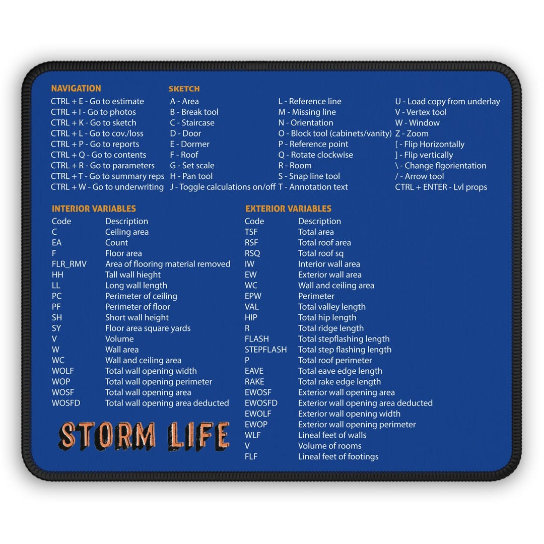 Estimating Shortcuts Mouse Pad - Blue - Etsy