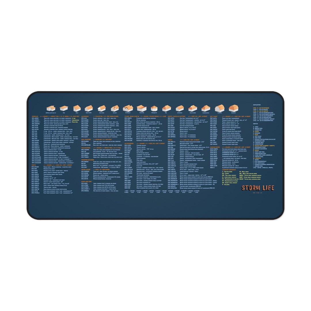 PRO Estimating Desk Mat for Adjusters, Roofers and Contractors, Works ...