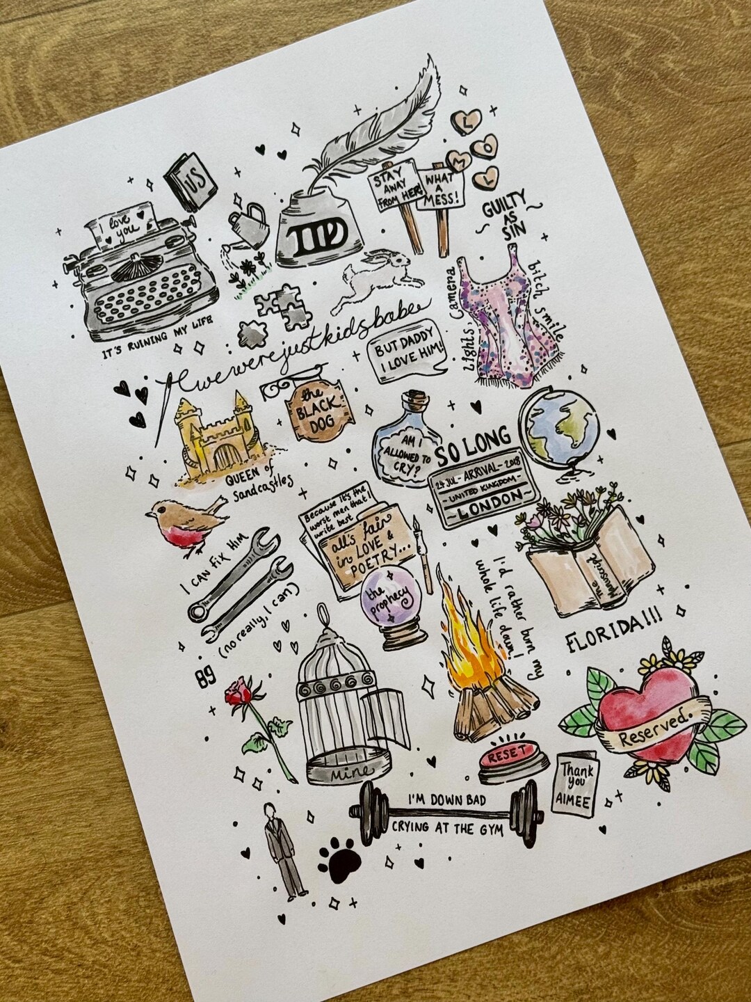 Taylor Swift Swiftie TTPD Collage Eras Home Wall Decor Watercolour ...