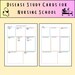 Disease Study Template for Nursing Students - Etsy