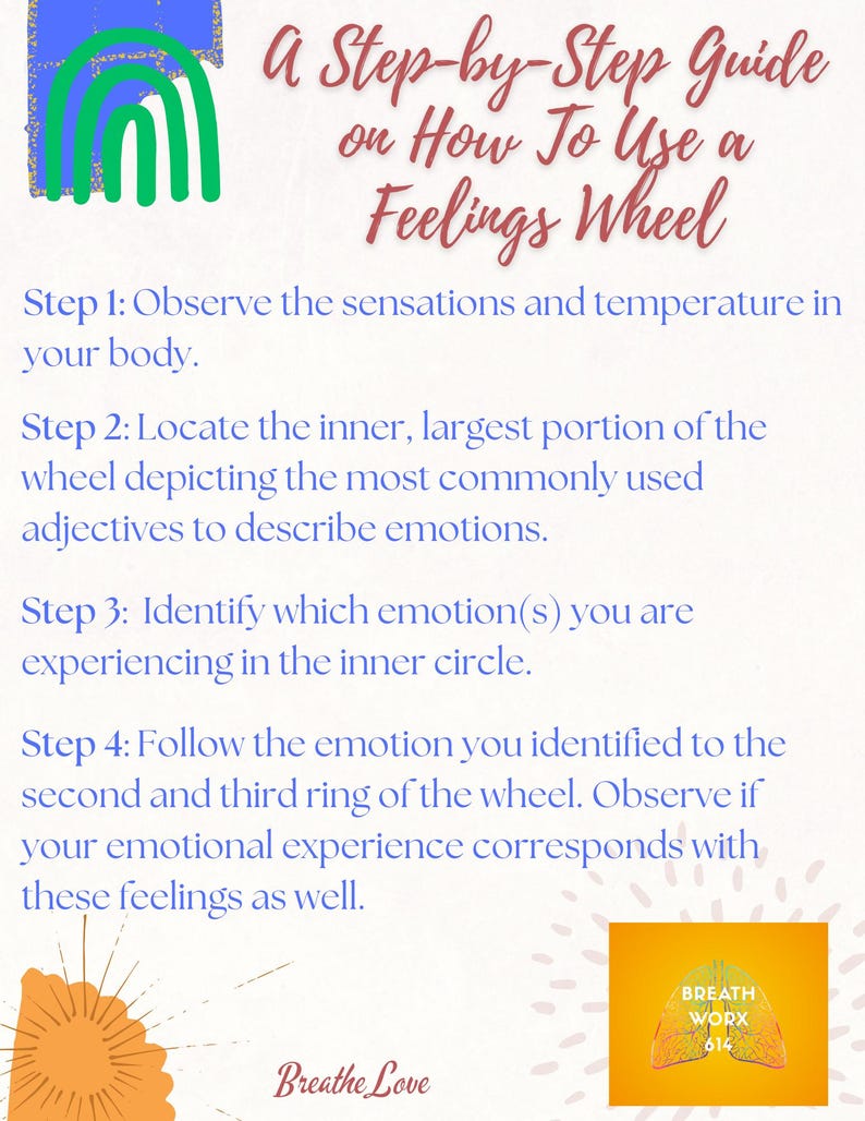 Children's Feelings Wheel: Emotions Chart (PDF) - Etsy