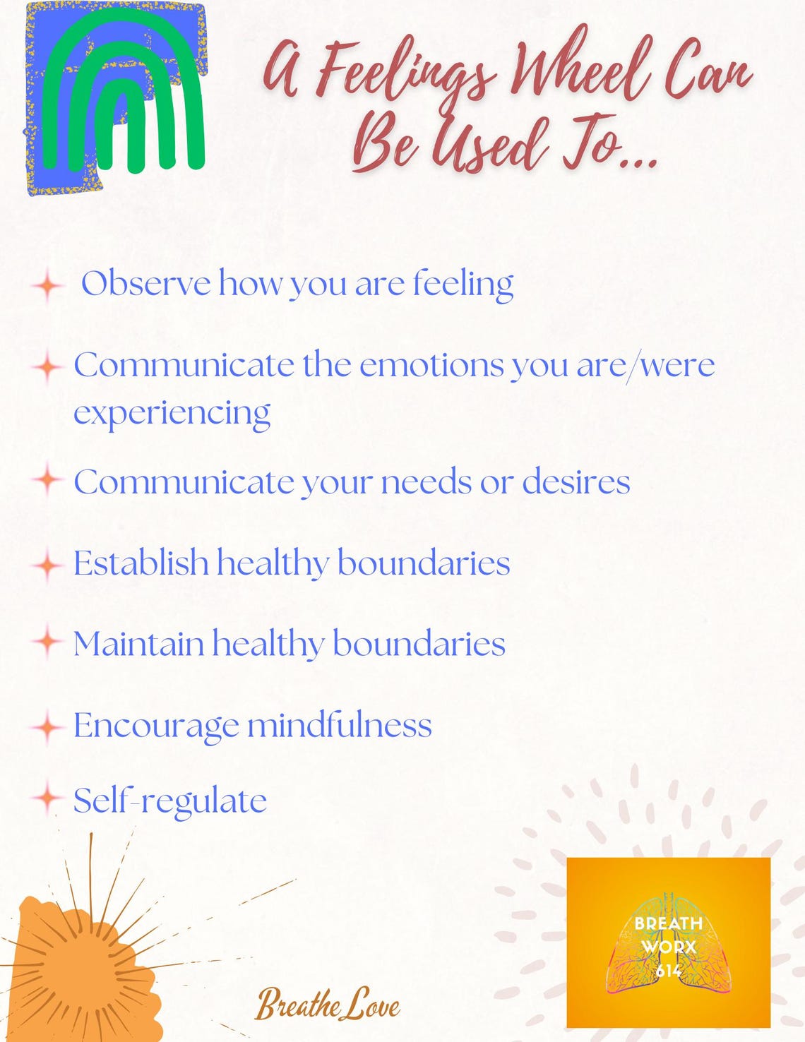 Feelings Wheel Poster: Emotion Wheel, Therapy Decor (PDF) - Etsy