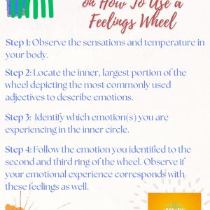 Feelings Wheel Poster: Emotion Wheel, Therapy Decor (PDF) - Etsy