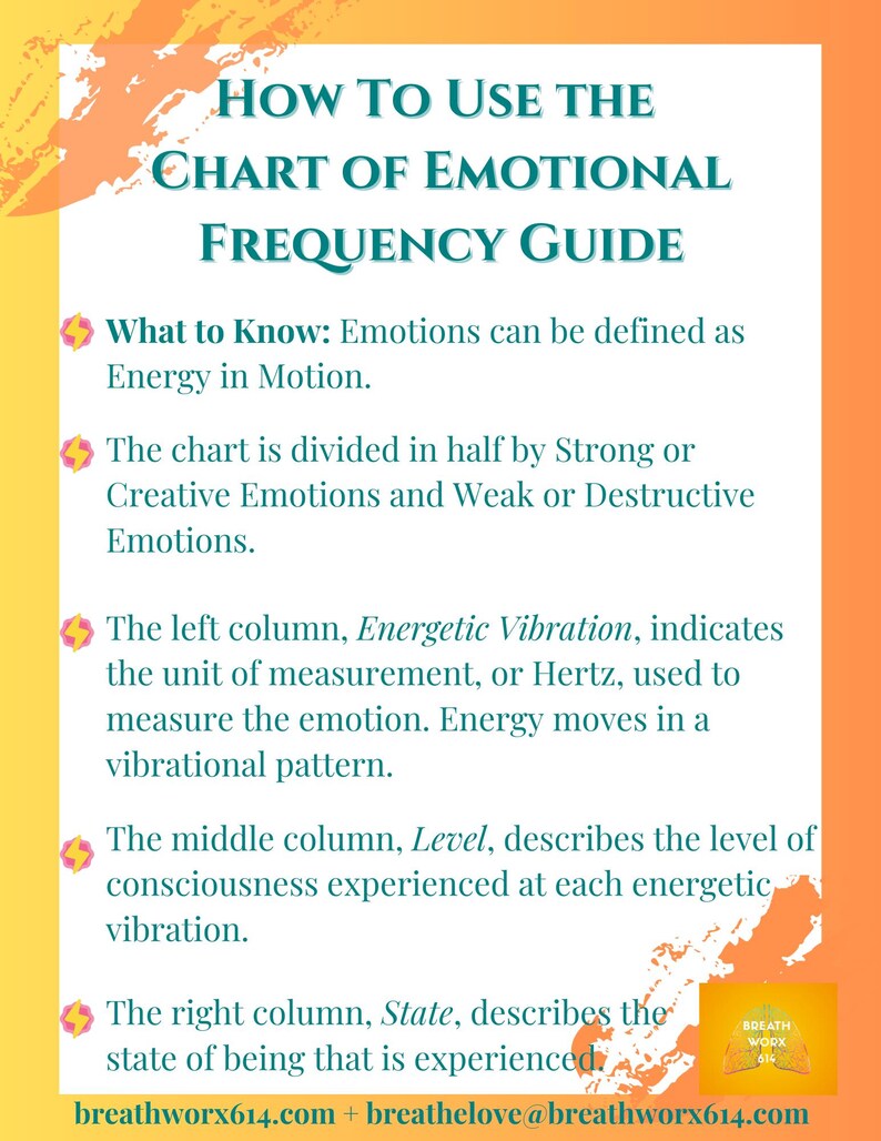 Emotional Frequency Chart: State of Being, Expanded Consciousness (PDF ...