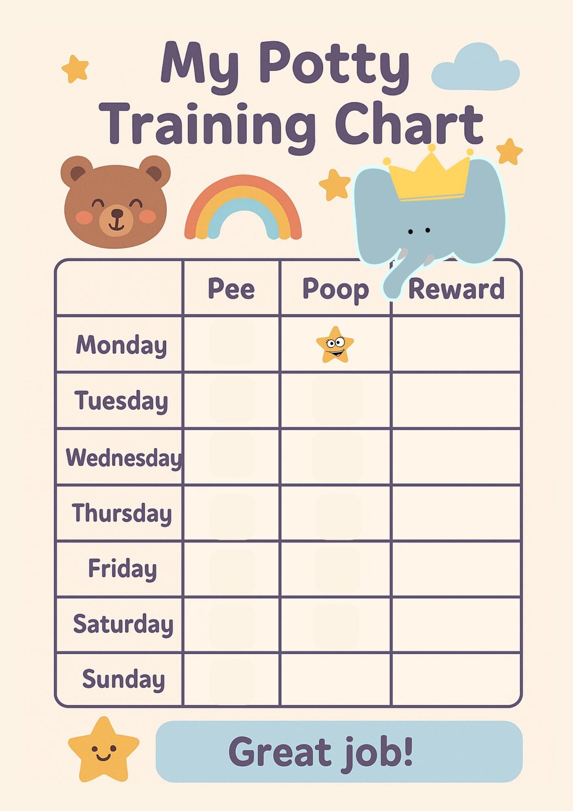 Potty Trainer Chart - Etsy