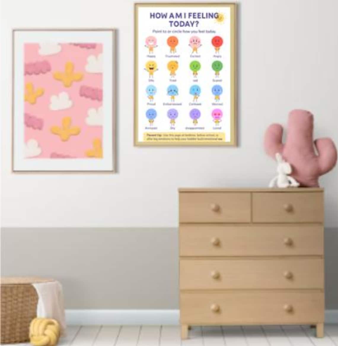 Feelings Chart for Toddler - Etsy Canada