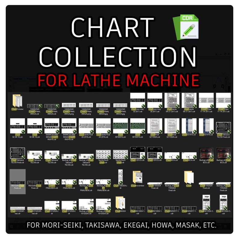 Lathe Machine Chart Collection, Layout File for Engraving or Etching ...
