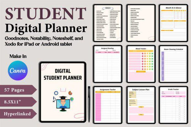 Best Selling Digital Planner Bundle - Etsy