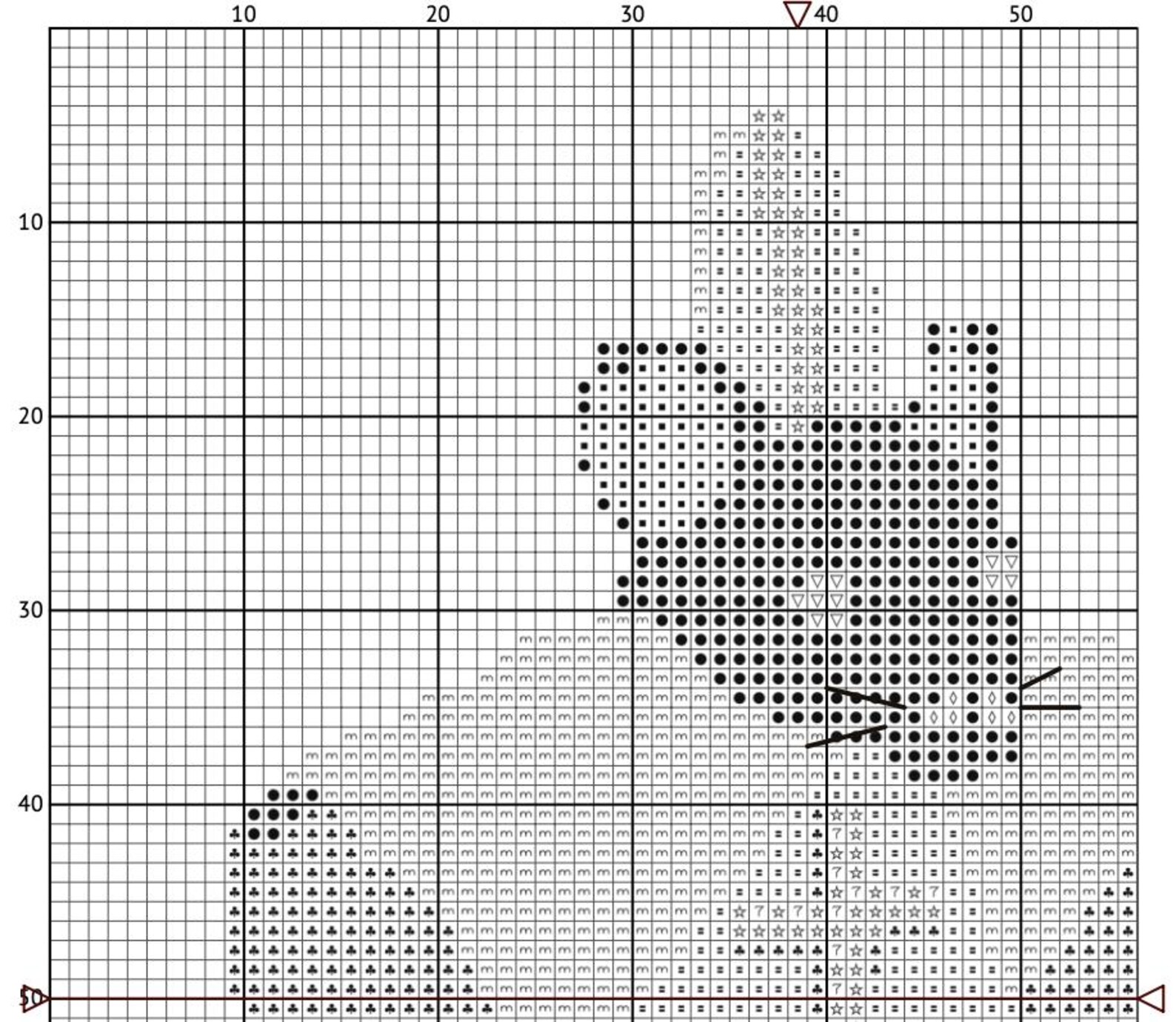Dorime Rat / Rato Dorime Meme Cross Stitch Pattern PDF - Etsy