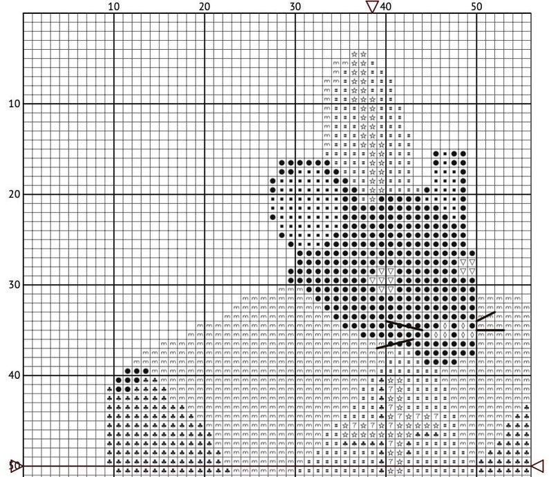Dorime Rat / Rato Dorime Meme Cross Stitch Pattern PDF - Etsy