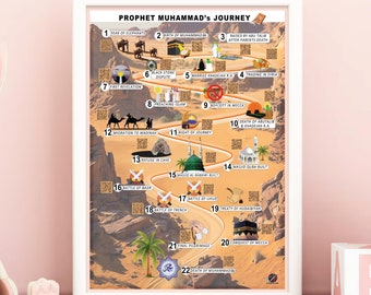 prophet muhammad poster