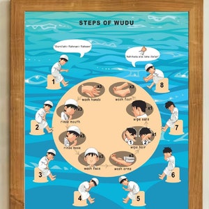 Wudu Chart, Wudu Poster, Islamic Wudu, Wudu Guide for Kids, Muslim Kids ...