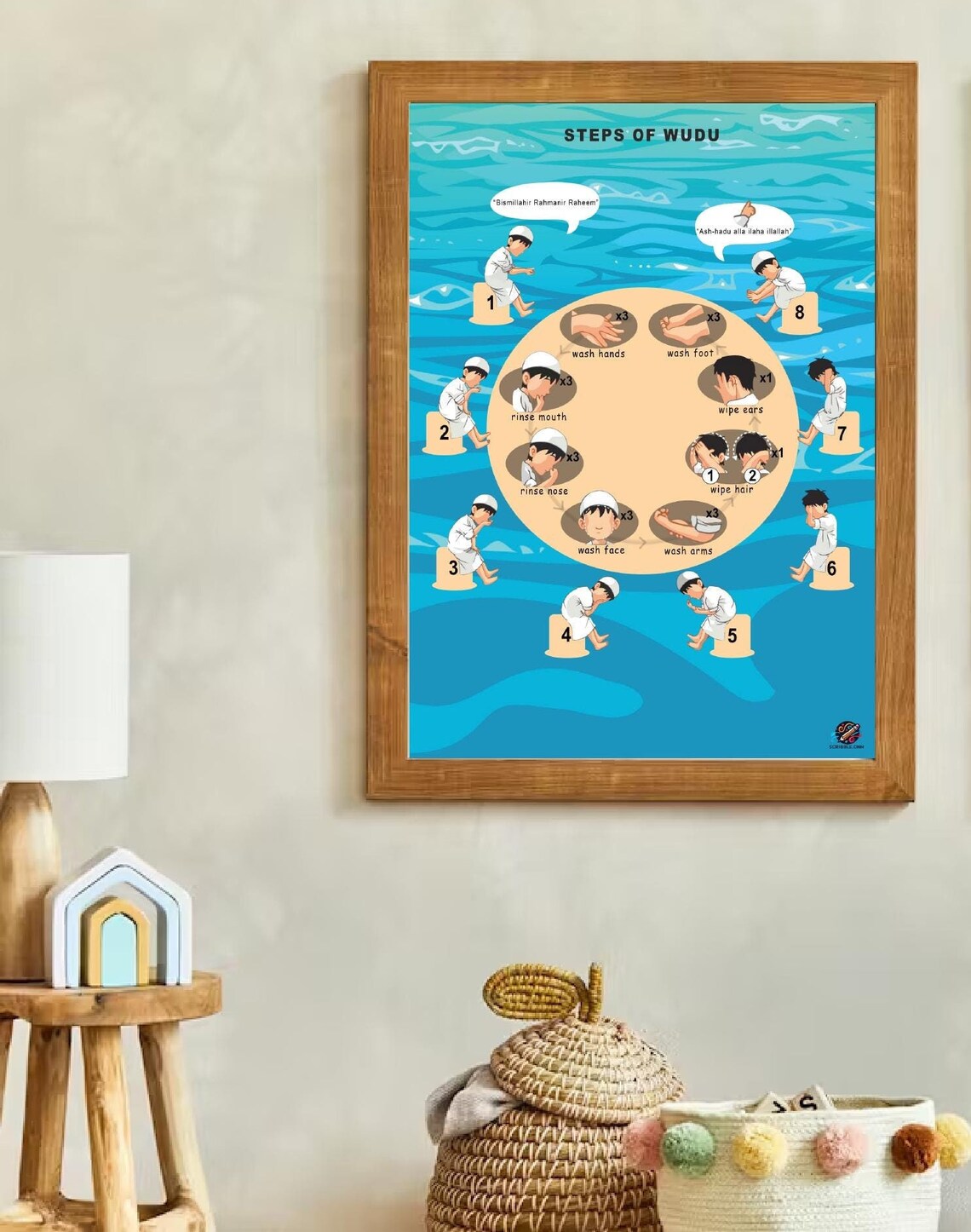 Wudu Chart, Wudu Poster, Islamic Wudu, Wudu Guide for Kids, Muslim Kids ...
