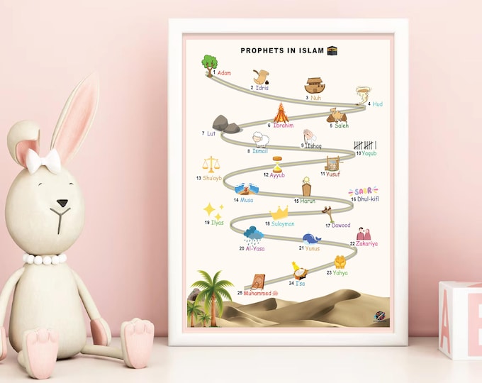 Prophets in Islam kids Learning Poster, Nursery Wall Art, Islamic ...