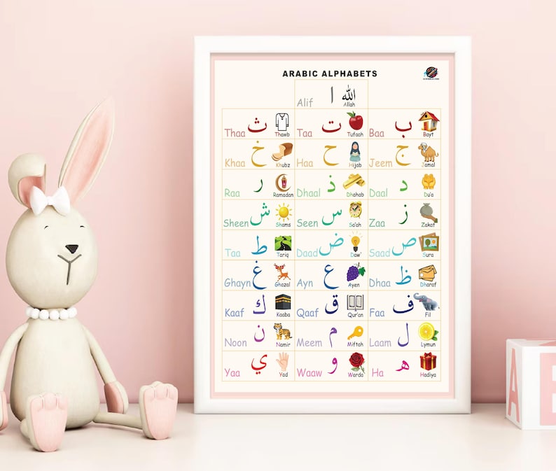 Arabic Alphabet Wall Art, Arabic Letters Nursery Print, Arabic Alphabet ...