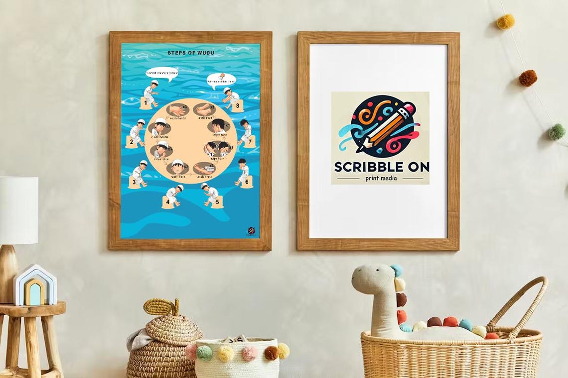 Wudu Chart, Wudu Poster, Islamic Wudu, Wudu Guide for Kids, Muslim Kids ...
