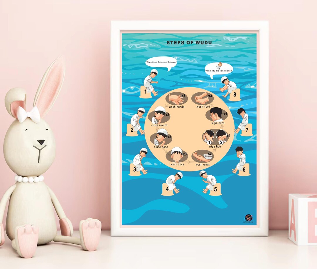 Wudu Chart, Wudu Poster, Islamic Wudu, Wudu Guide for Kids, Muslim Kids ...