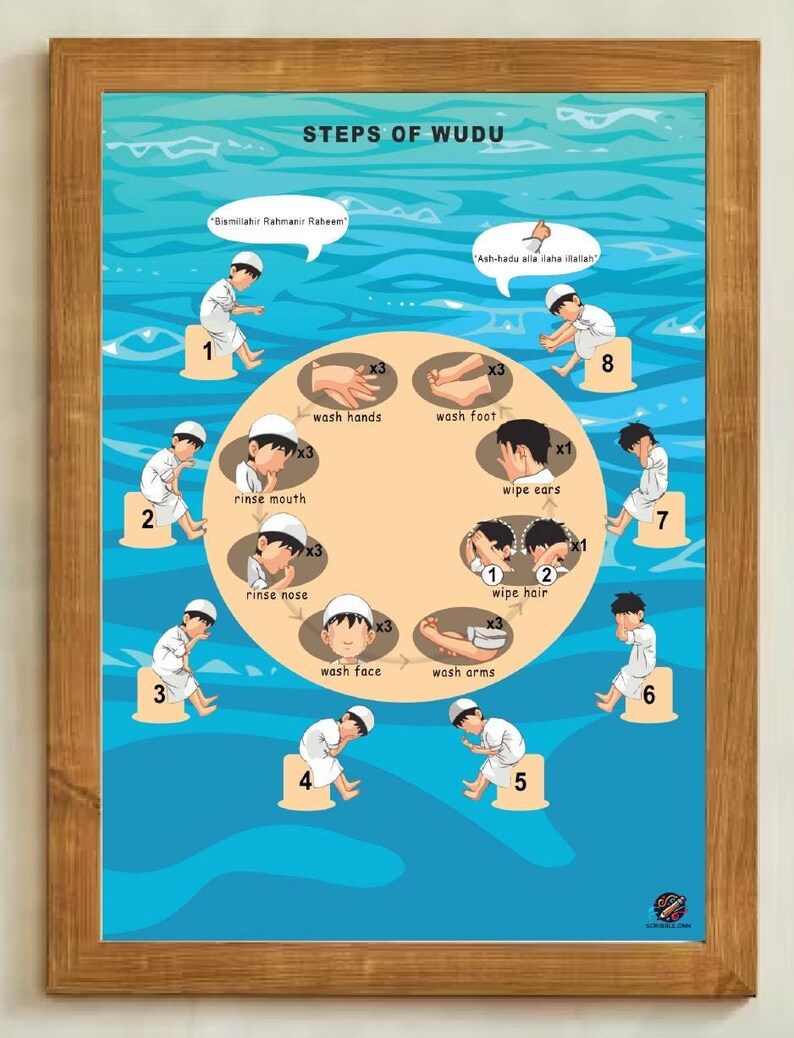 Wudu Chart, Wudu Poster, Islamic Wudu, Wudu Guide for Kids, Muslim Kids ...
