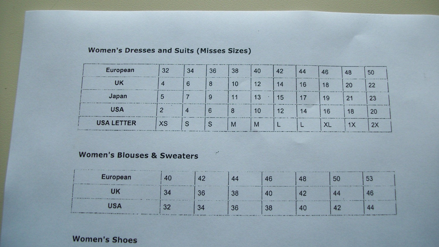 Size Chart for Customers Not for Purchase Please - Etsy