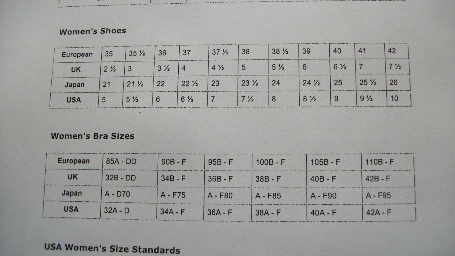Size Chart for Customers Not for Purchase Please - Etsy