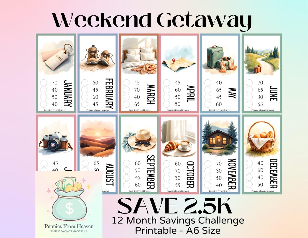Weekend Getaway Fund Savings Challenge Printable, 12 Month Money Saving ...