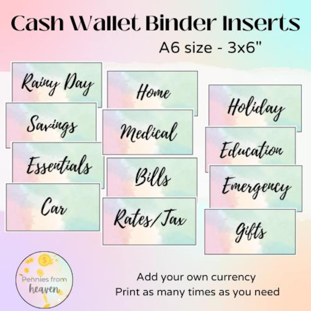 A6 Cash Wallet Binder Inserts, A6 Size, Cash Wallets, Savings Challenge ...