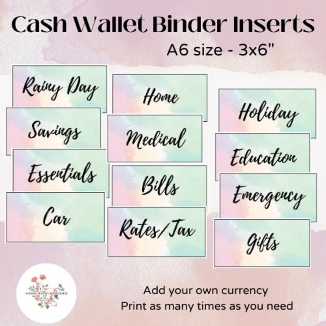 Cash Wallet Binder Inserts, A6 Size, Cash Wallets, Savings Challenge ...