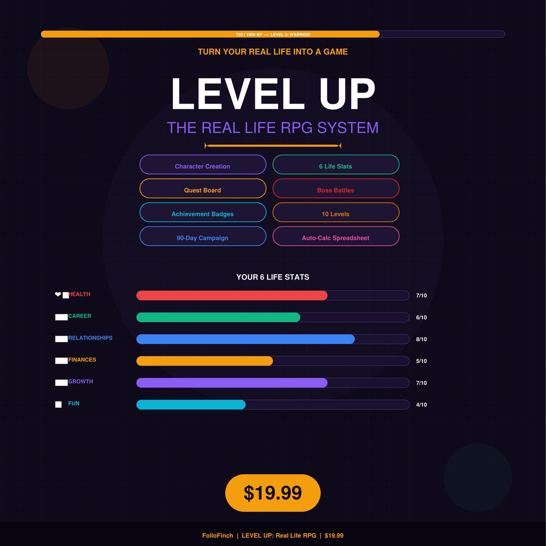 Level up Real Life RPG System: Gamified Planner, Quest Board, XP ...