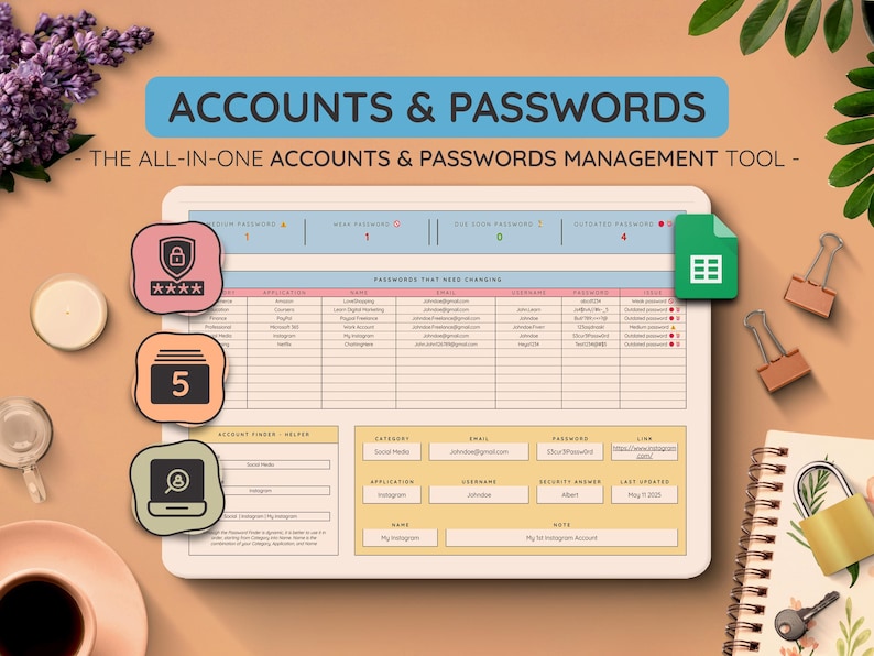 Password Tracker | Google Sheets Template, Accounts Log (digital ...