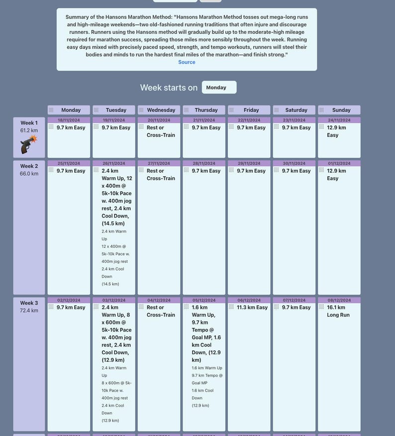 Running Training Plans for 5K to Marathon. Beginner to Advanced. All ...