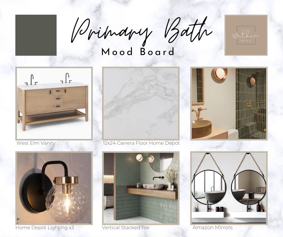 Customized Virtual Designs: Inspiration Mood Board and Product Sources ...