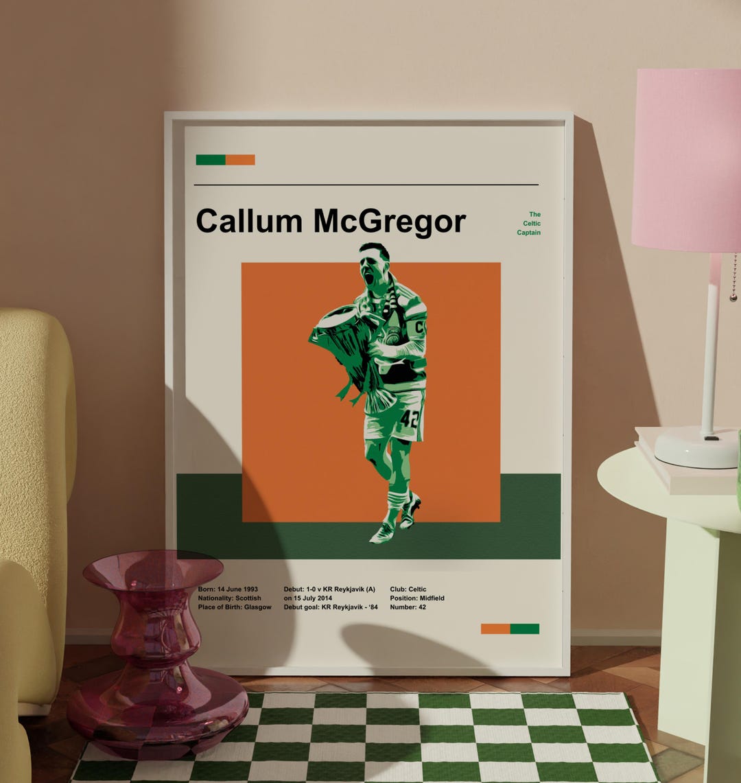 Callum Mcgregor | Celtic FC Captain Minimalist Print Poster Wall Art ...