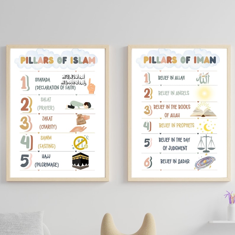 Pillars of Islam & Iman Print Set: Muslim Kids Educational Posters ...