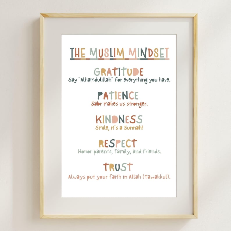 The Muslim Mindset Digital Wall Art | Islamic Affirmations for Muslim ...