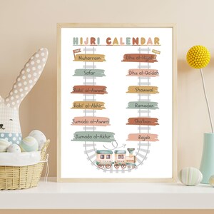 Hijri Calendar for Kids | Islamic Months Train Poster | Printable Wall ...