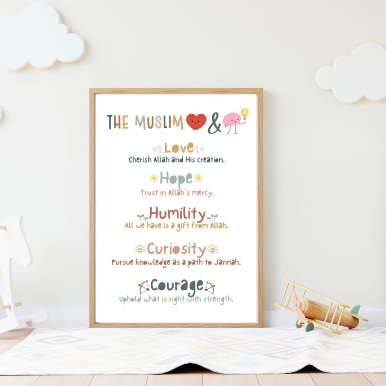 The Muslim Heart and Mind Digital Wall Art | Islamic Affirmations for ...