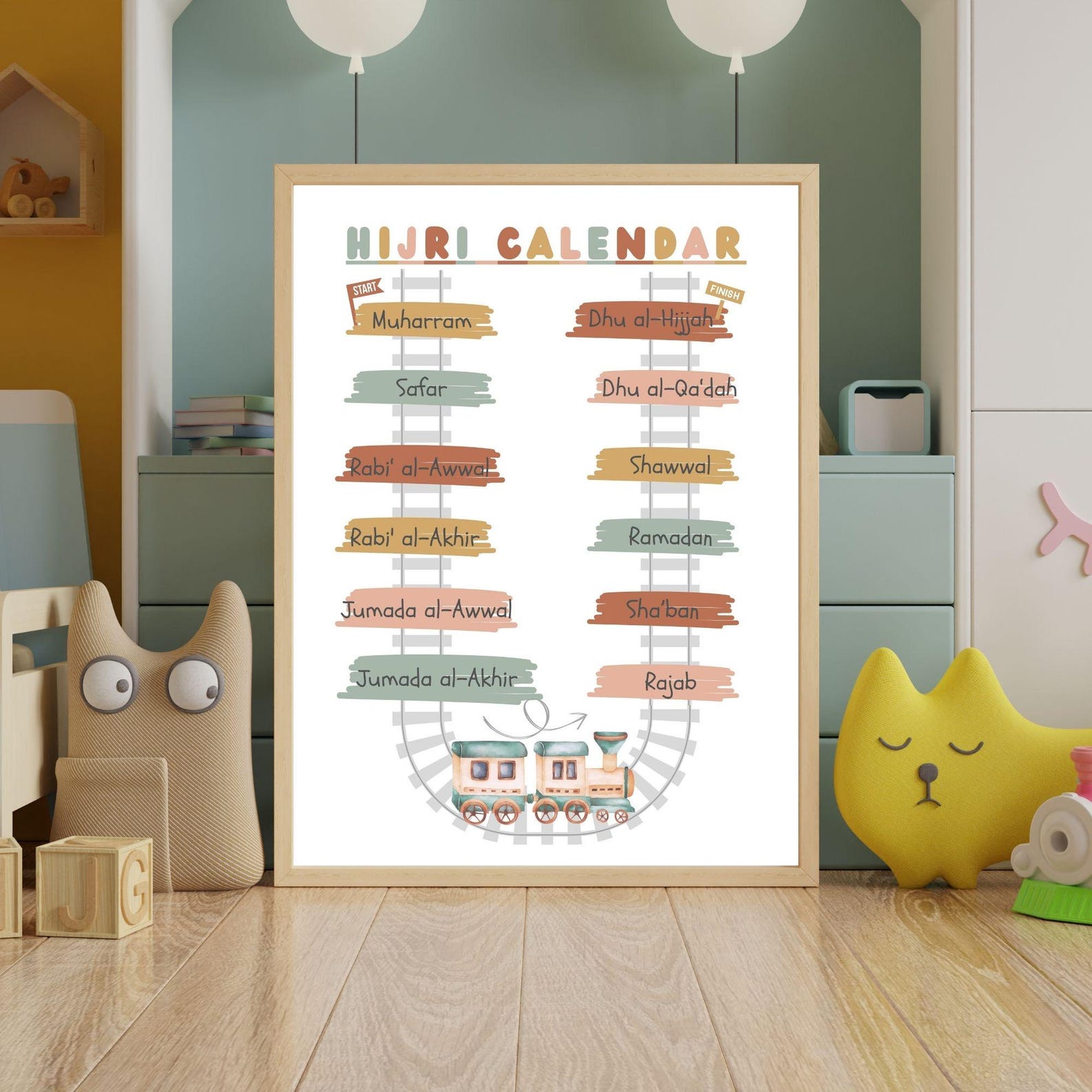 Hijri Calendar for Kids | Islamic Months Train Poster | Printable Wall ...