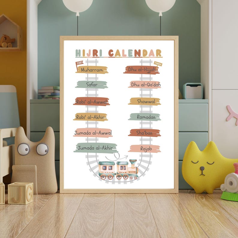Hijri Calendar for Kids | Islamic Months Train Poster | Printable Wall ...