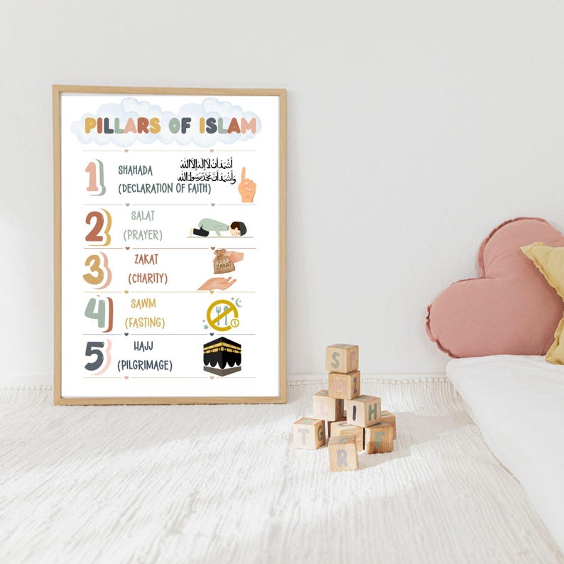 Five Pillars of Islam Printable: Kids' Islamic Wall Art (digital ...