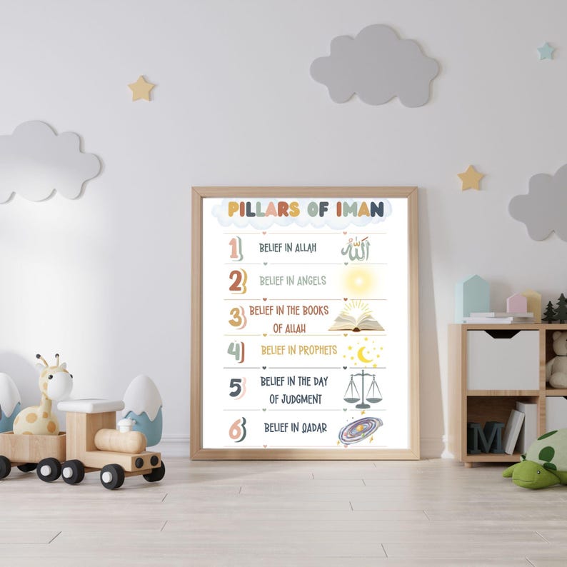 Pillars of Iman Printable | Islamic Educational Wall Art for Kids ...