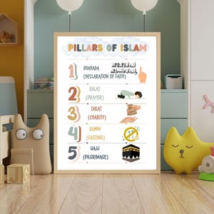 Five Pillars of Islam Printable: Kids' Islamic Wall Art (digital ...