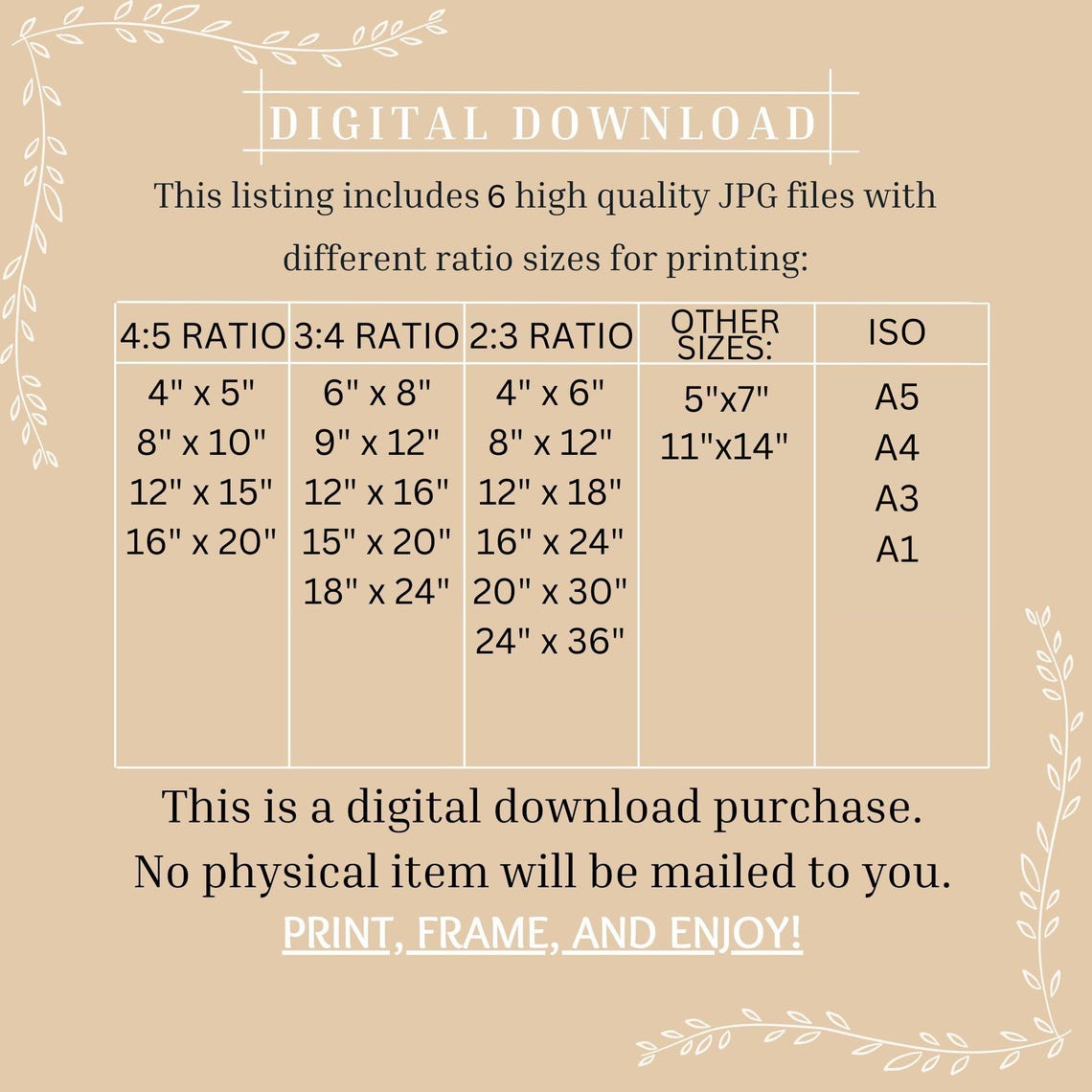 Islamic Kids Daily Dua Chart: Muslim Learning Print (digital Download ...