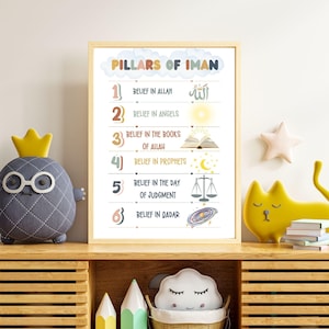 Pillars of Iman Printable | Islamic Educational Wall Art for Kids ...