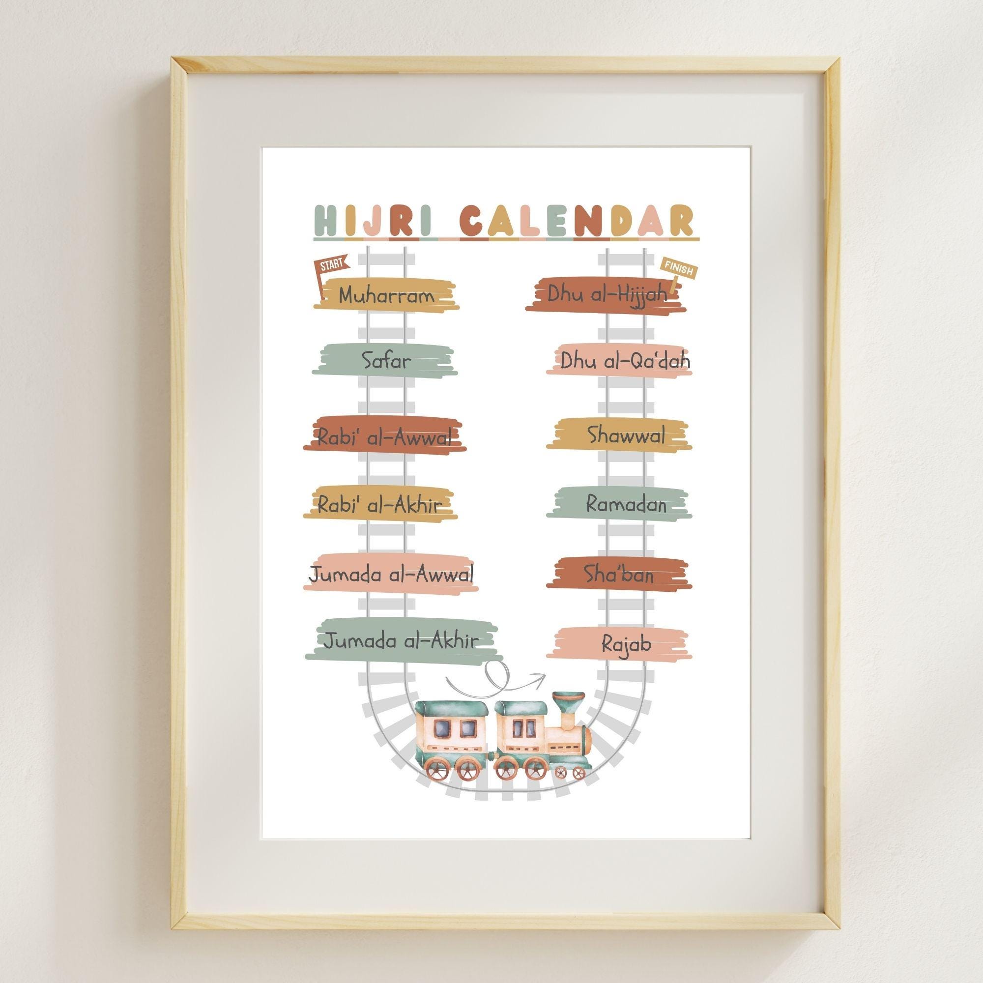 Hijri Calendar for Kids | Islamic Months Train Poster | Printable Wall ...